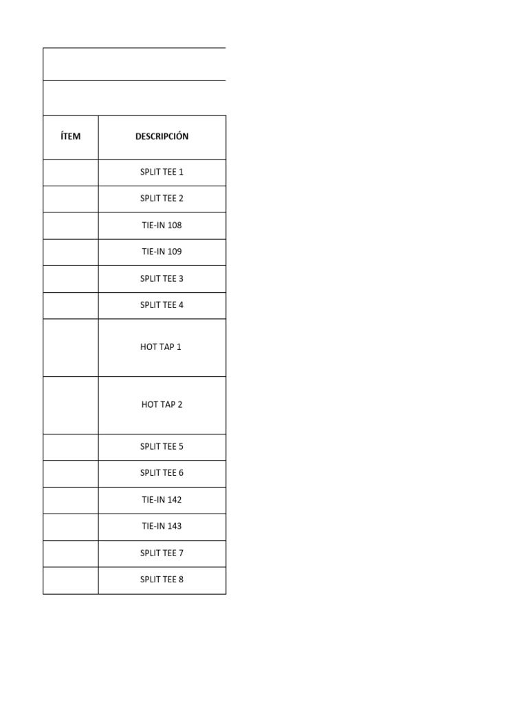 Parametros de Diseño Split Tee Doble Obt-Ech - Ods-005 | PDF