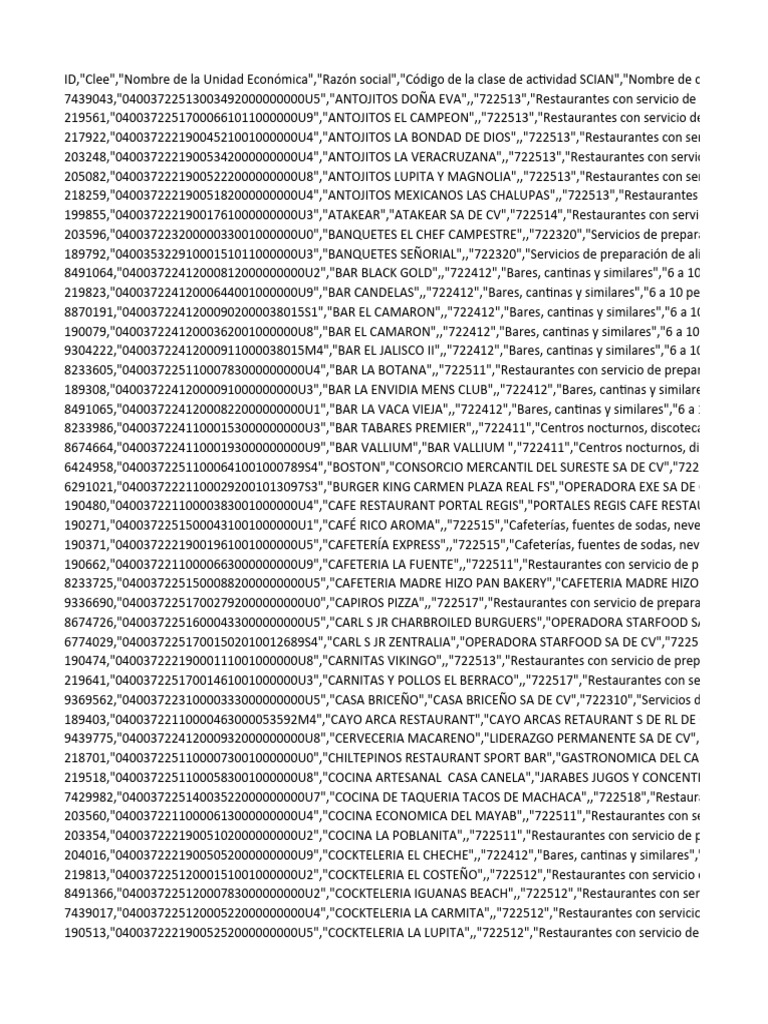 Inegi Denue 06032024 | PDF | Cocina | Comida rápida