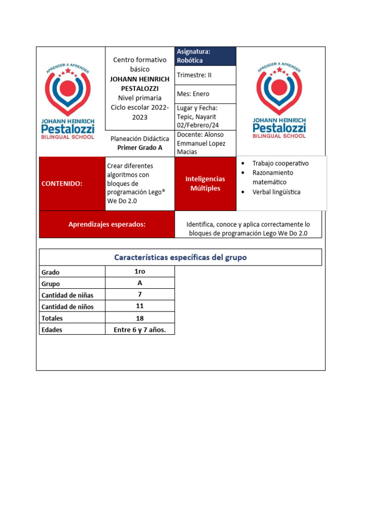 1er Grado A Openclass | PDF | Modificación de comportamiento | Informática