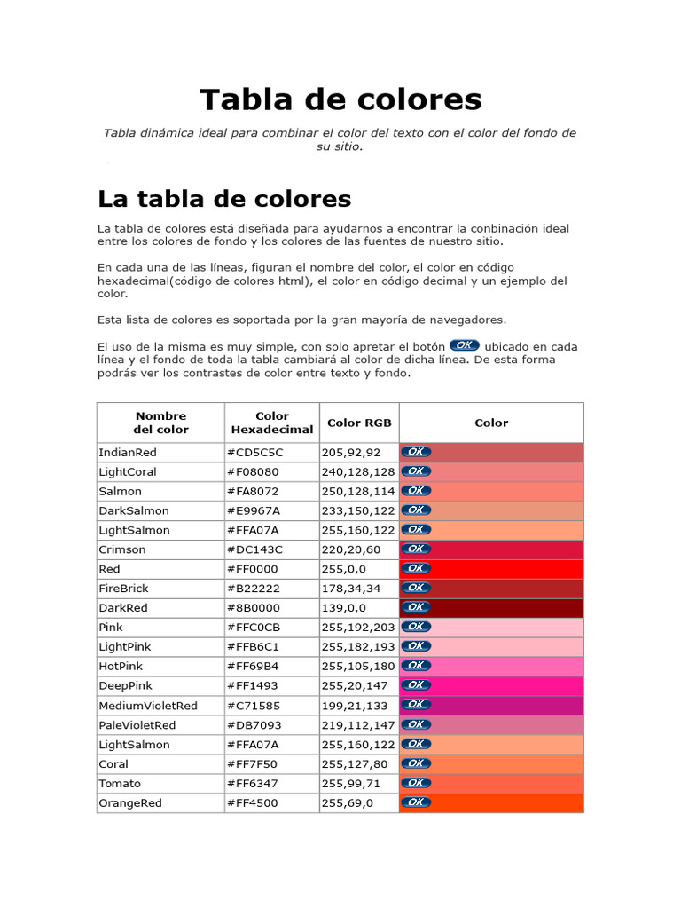 Combinaciones De Colores De Java