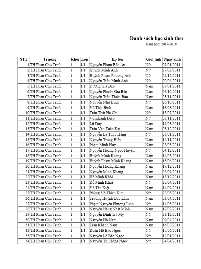 Phan Chu Trinh-2533 | PDF