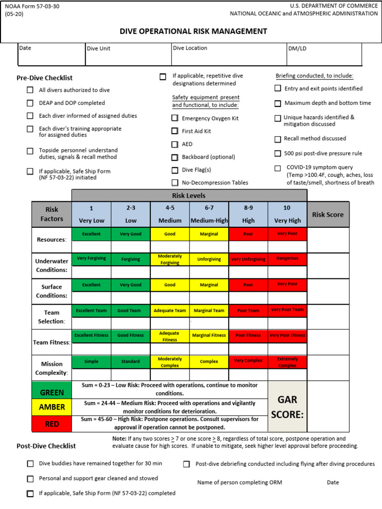 Dive Risk Management Guide | PDF | Underwater Diving | Swimming