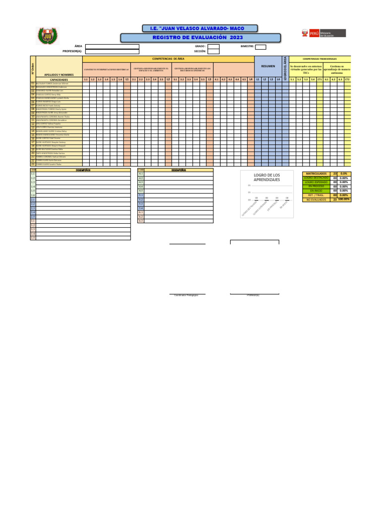 Registro Auxiliar Jva Maco | PDF