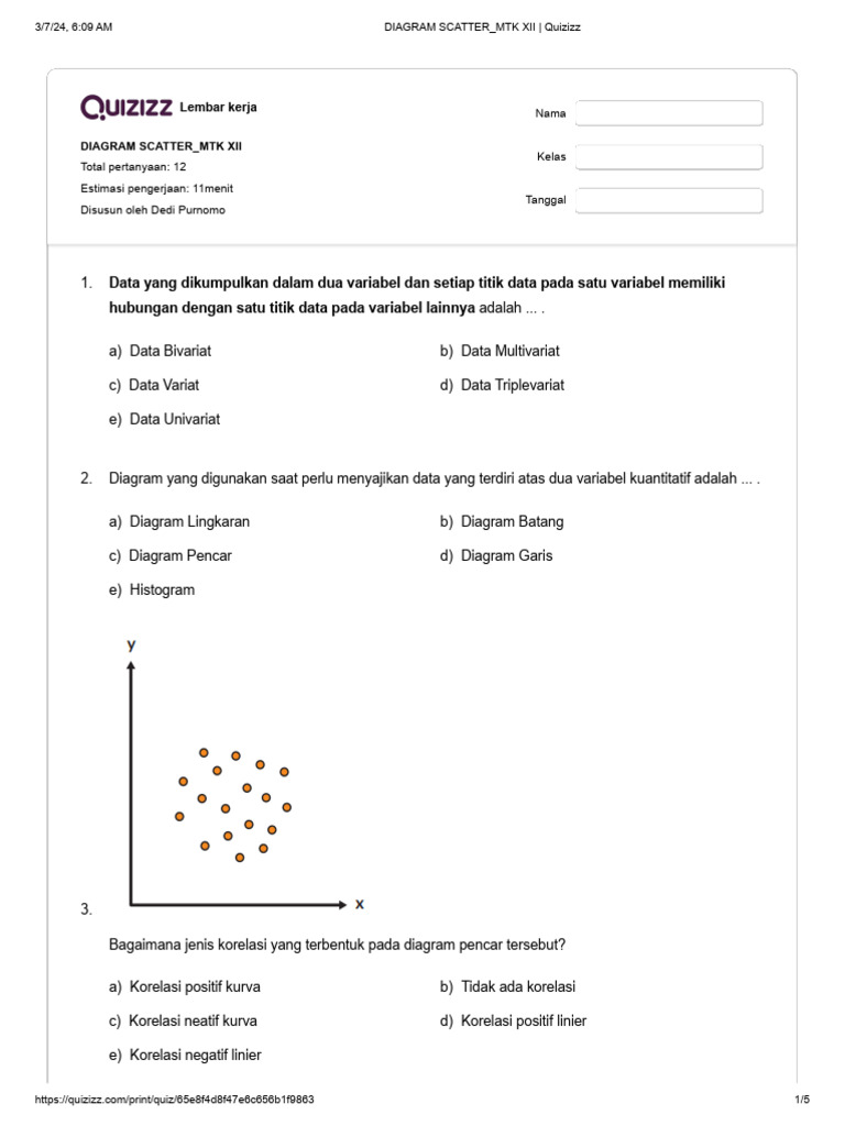 SOAL DIAGRAM SCATTER - MTK XII - Quizizz | PDF | Teknologi & Rekayasa