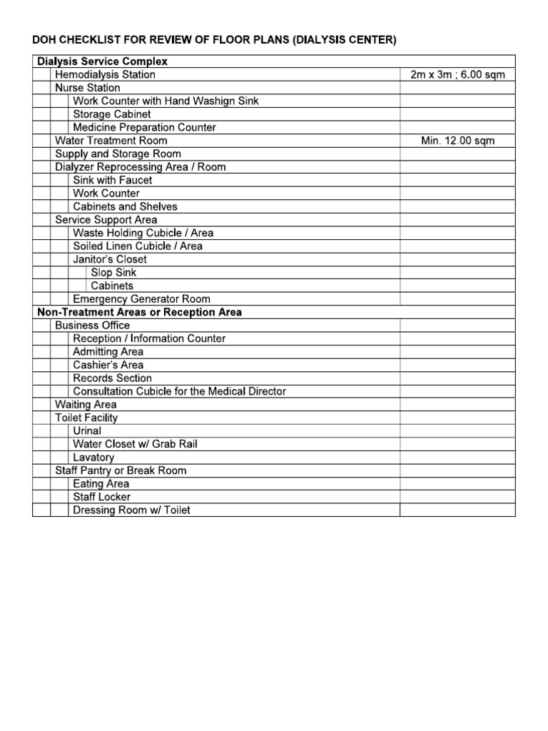 Floor Plan Checklist For HDC | PDF