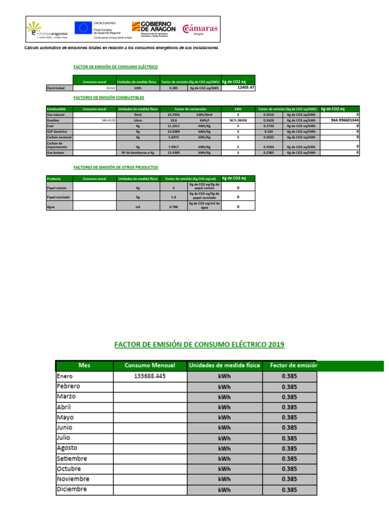 Calculo Emisiones Quavii | PDF | Intensidad de emisión | Dióxido de carbono