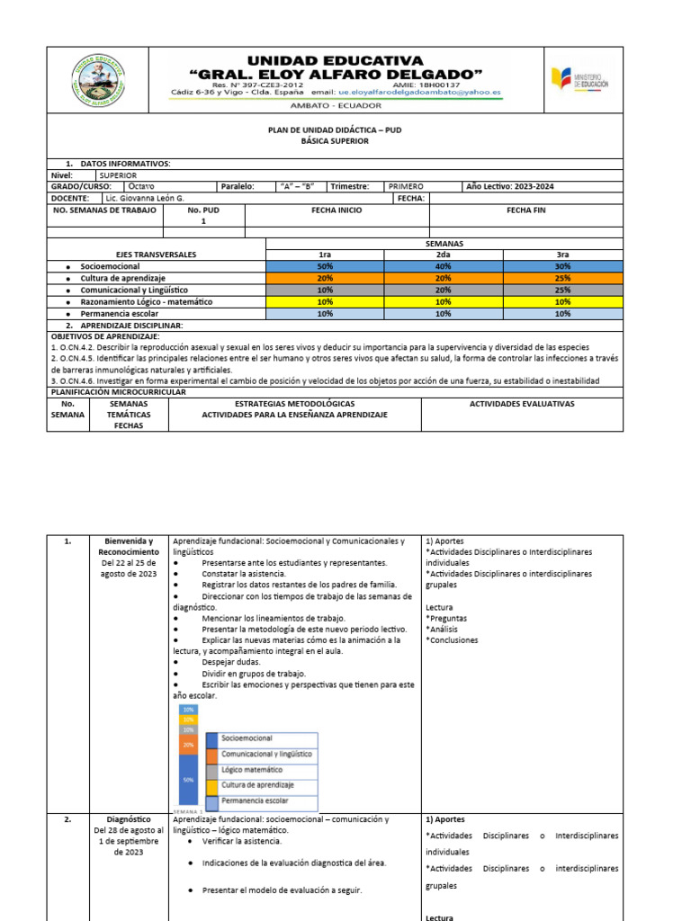 9 Semanas 8vo Ciencias | PDF | Hueso | Aprendizaje