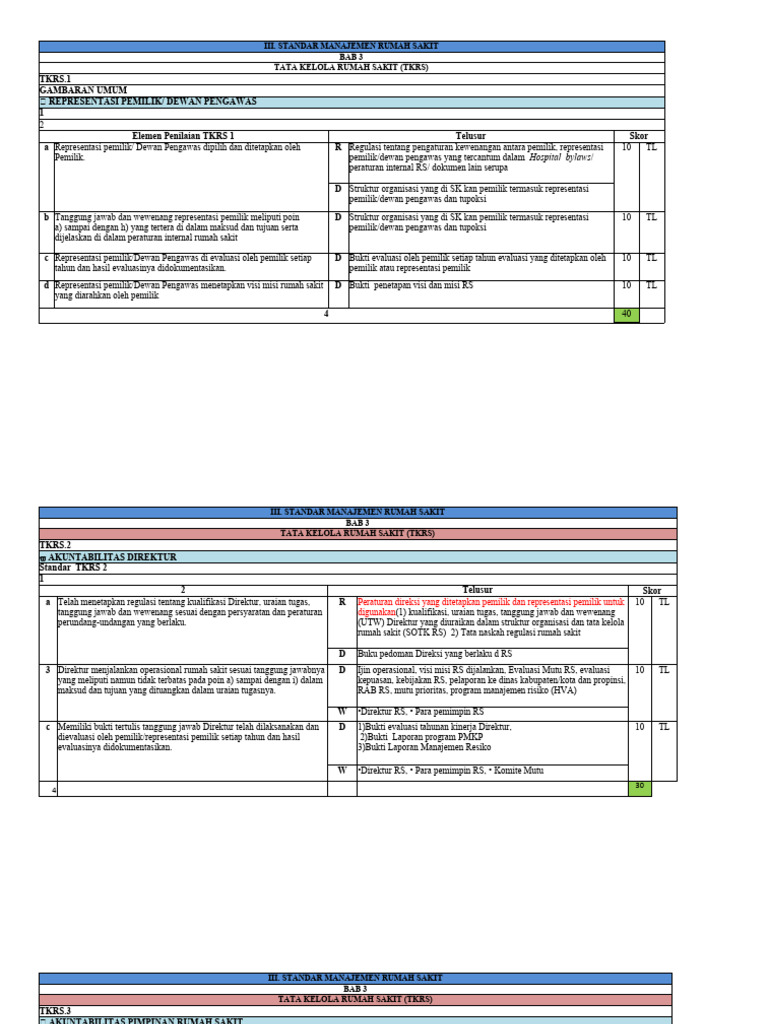 Instrumen Sakemenkes TKRS | PDF | Griya & Taman | Sains & Matematika