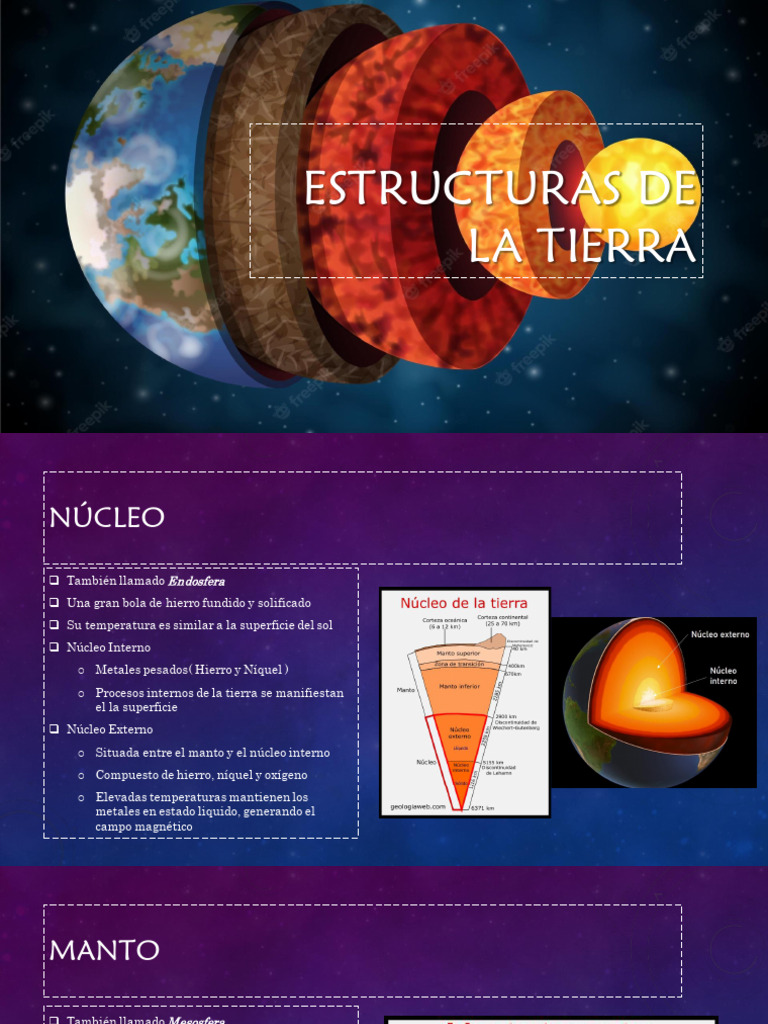 Estructuras de La Tierra | PDF