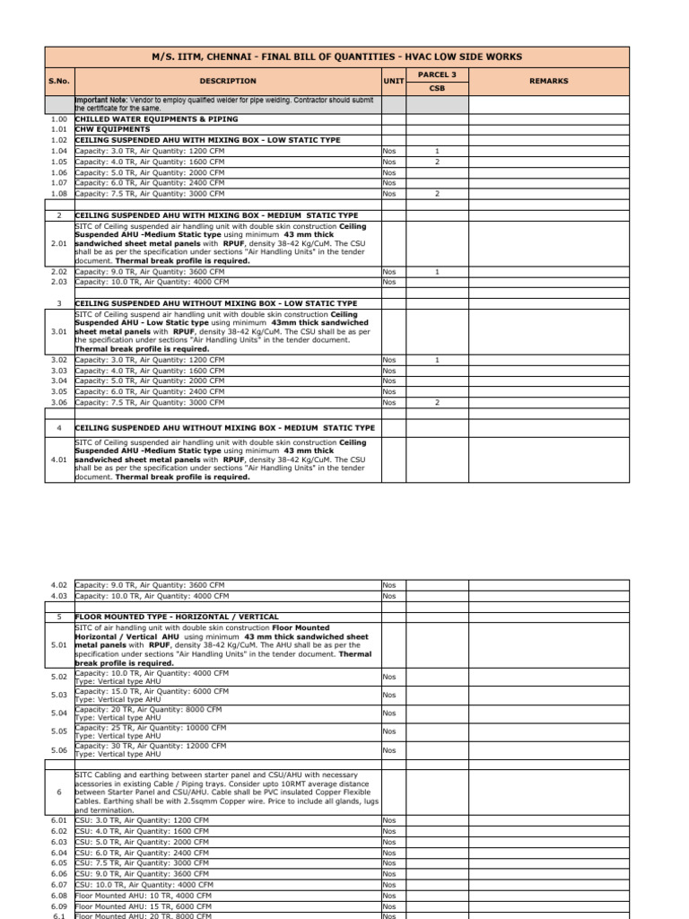 Boq - Hvac Low Side Iitm - CSB | PDF | Pipe (Fluid Conveyance) | Electrical Wiring