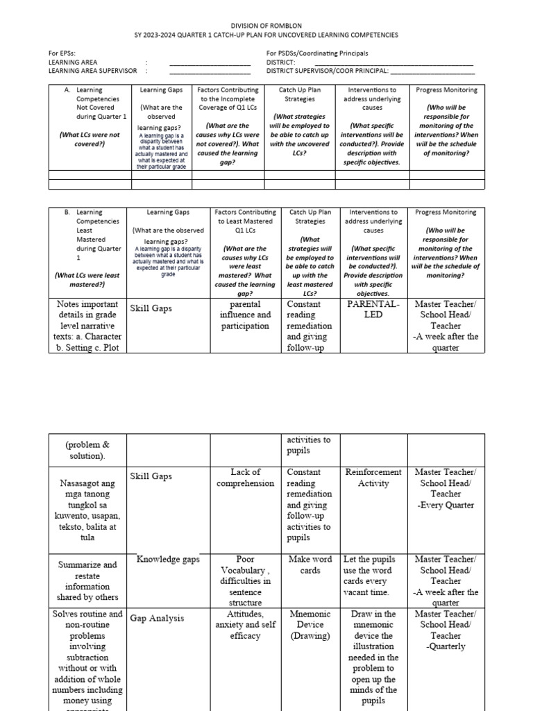 Catch Up Plan Template - Division of Romblon | PDF | Reading Comprehension | Behavior Modification