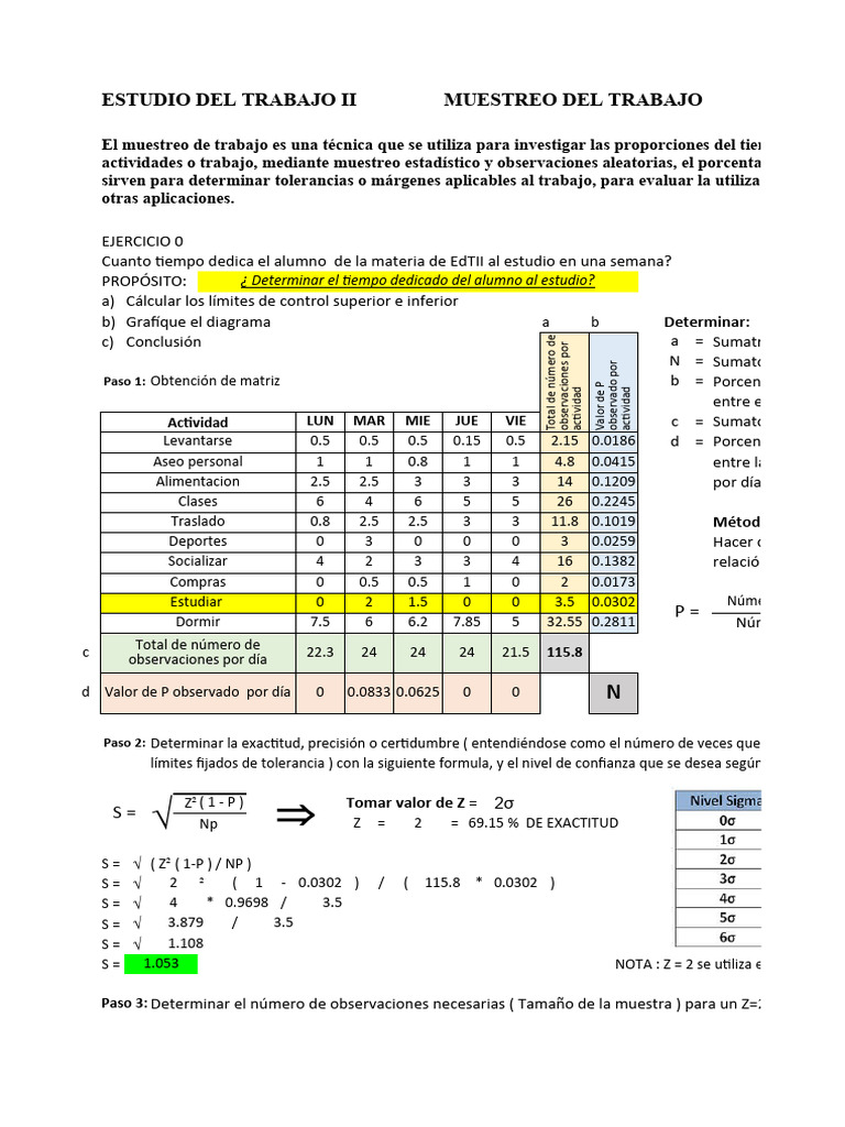 Ejercicios Muestreo de Trabajo Alumnos | PDF | Intervalo de confianza | Desviación Estándar