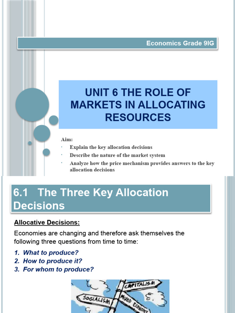 Chapter 6 The Role of Markets in Allocating Resources | PDF | Economic ...