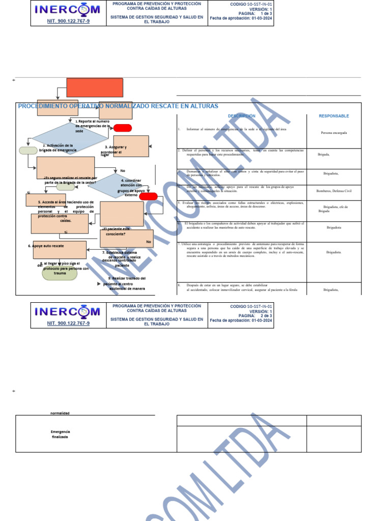 5 Pon Rescate en Alturas | PDF