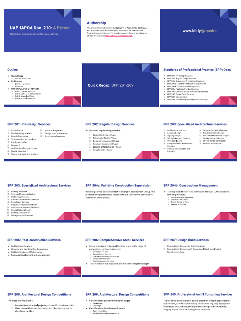 Slides - Uap-Iapoa Doc. 210 (Grid) | PDF