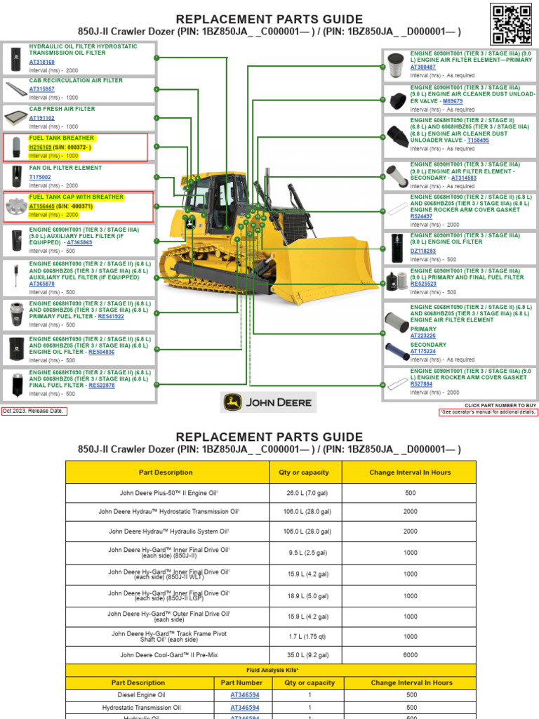 Replacement Parts Guide | Download Free PDF | Motor Oil | Manufactured ...