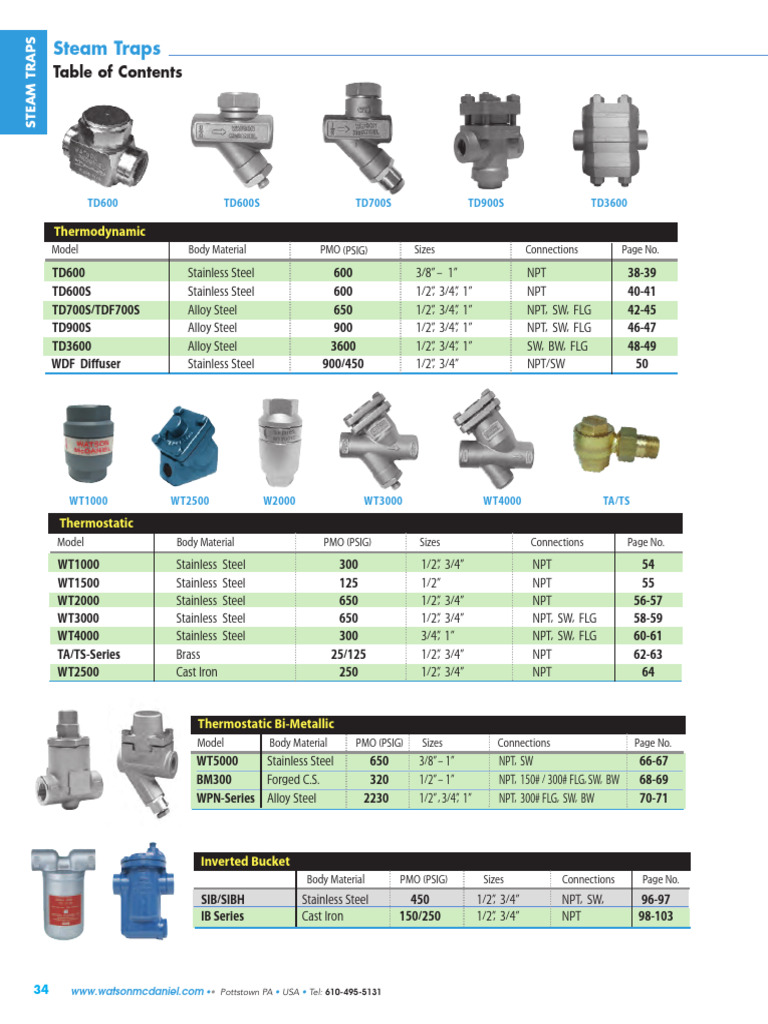 Types of Steam Traps Overview | PDF | Steam | Valve
