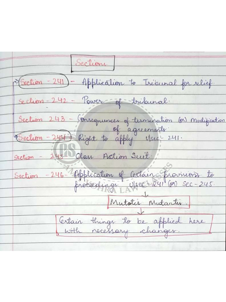 (Oppression and Mismgt) - Detailed Handwritten Notes | PDF