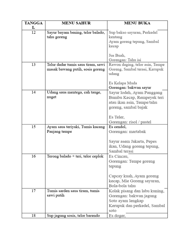 Menu Makanan Pdf