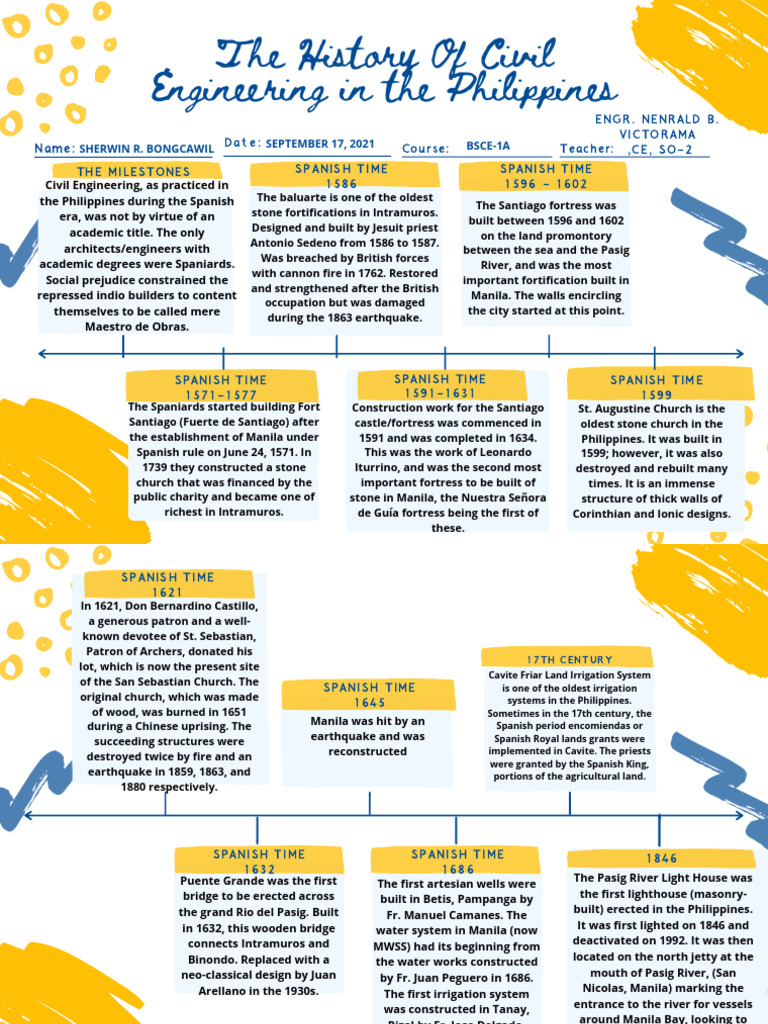 The History of Civil Engineering in the Philippines | PDF | Philippines