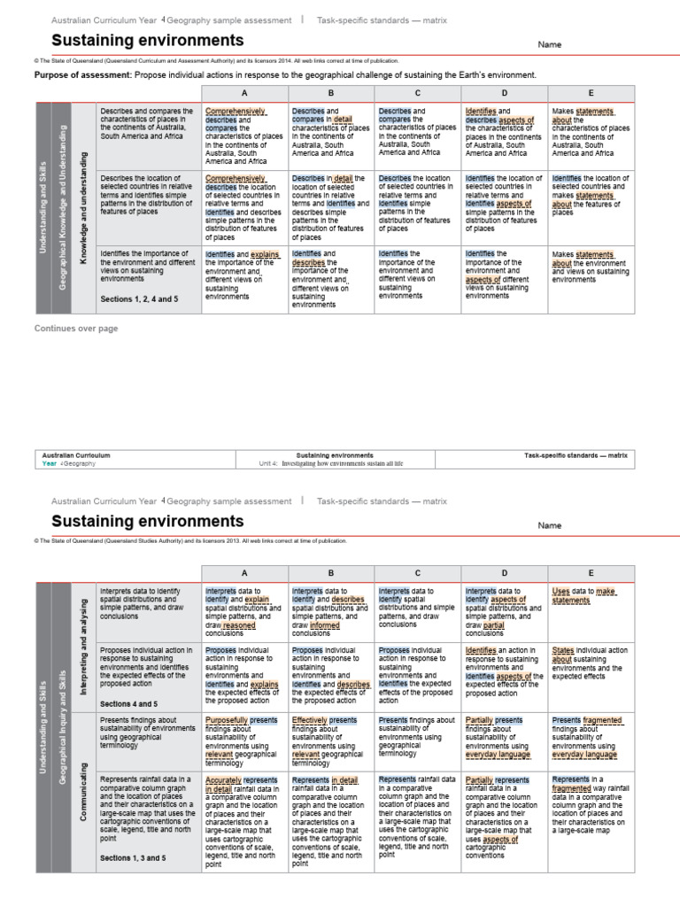 Sustaining Environments - Matrix | PDF | Map | Geography