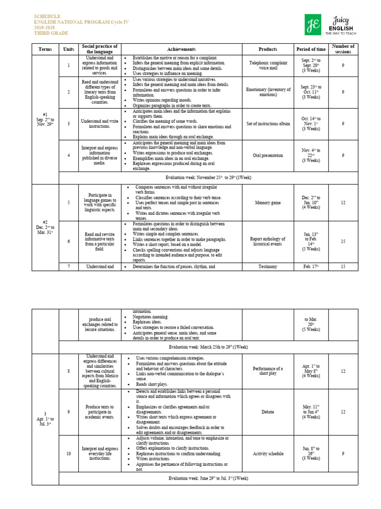 Third Grade English Curriculum 2019-2020 | PDF | Verb | Information