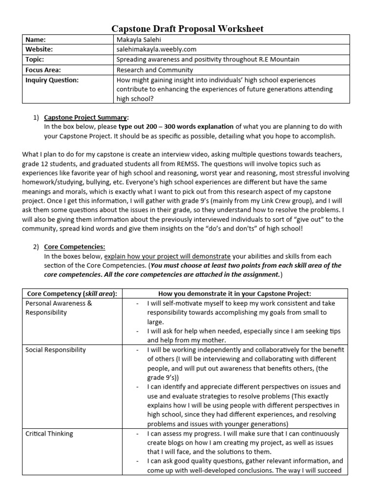 CLC 12 - Capstone Draft Proposal Worksheet | PDF | Thought | Inquiry