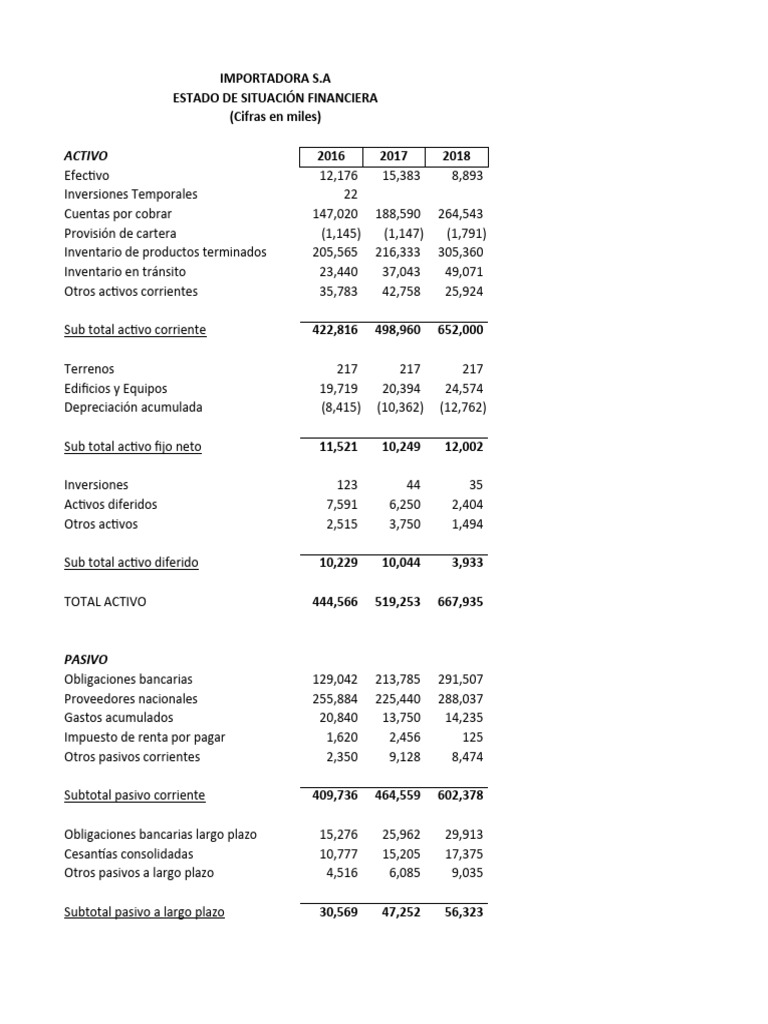 Analisis Horizontal Pdf 3190