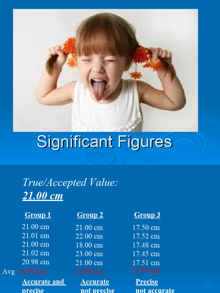 05 Fig Notes | PDF | Significant Figures | Elementary Mathematics