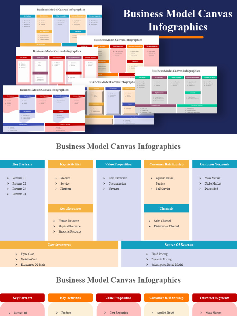 300313-Business Model Canvas Infographics | PDF | Pricing ...