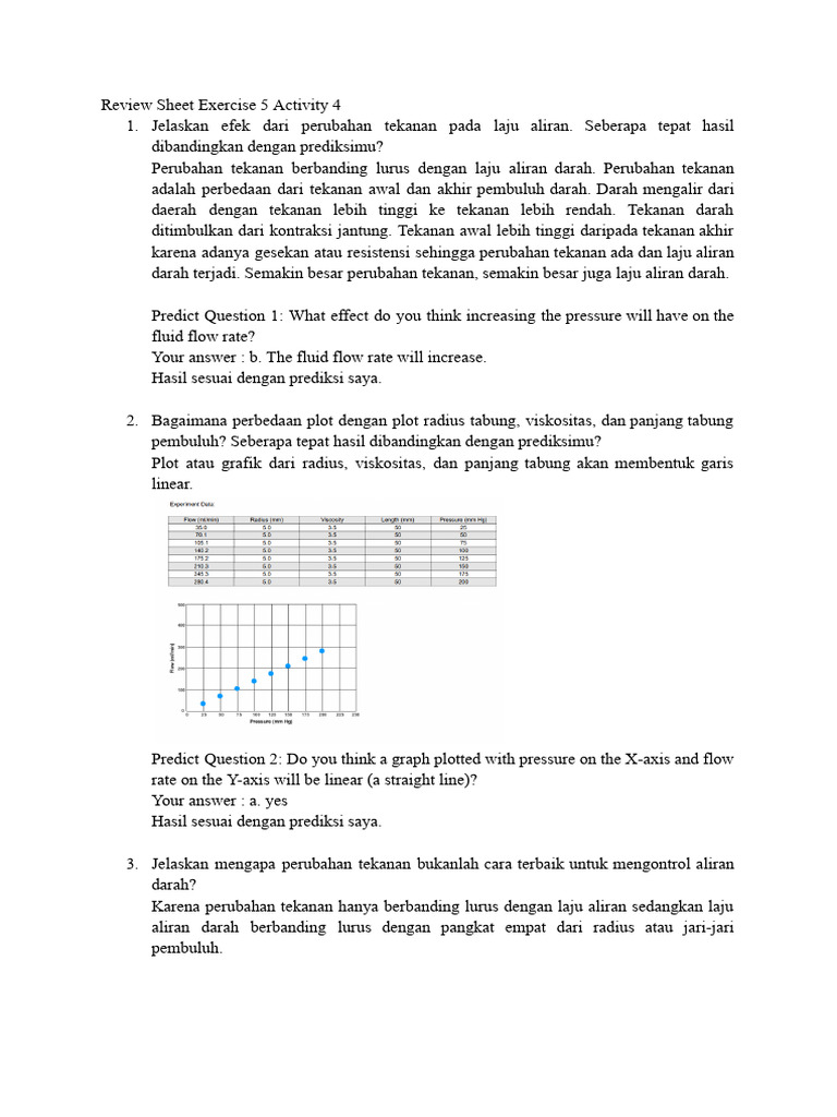 Review Sheet Exercise 5 Activity 4 | PDF | Pengembangan Diri ...
