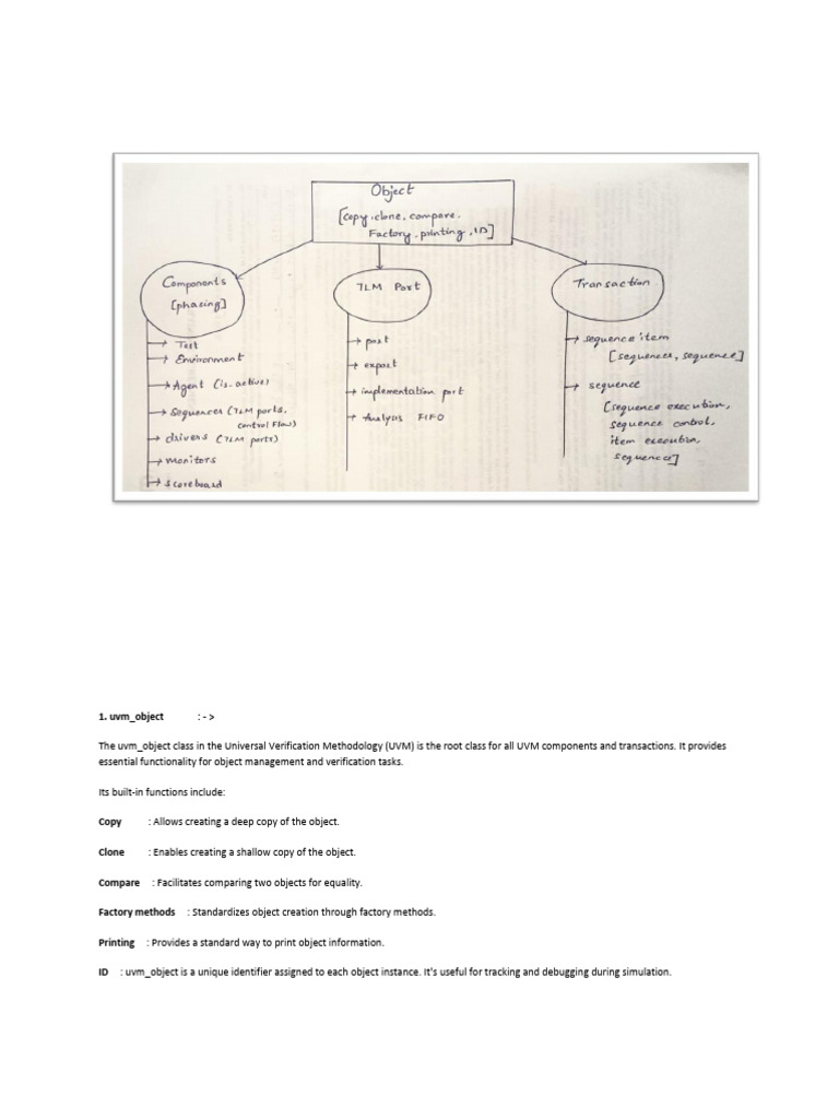 Class Hierarchy | PDF | Class (Computer Programming) | Method (Computer ... Class Hierarchy | PDF | Class (Computer Programming) | Method (Computer ...
