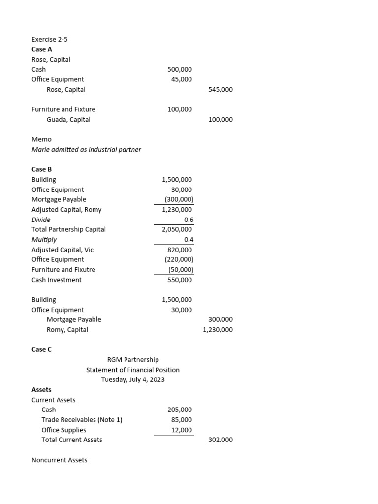 Chapter 2_Nature and Formation of Partnership | PDF | Balance Sheet ...