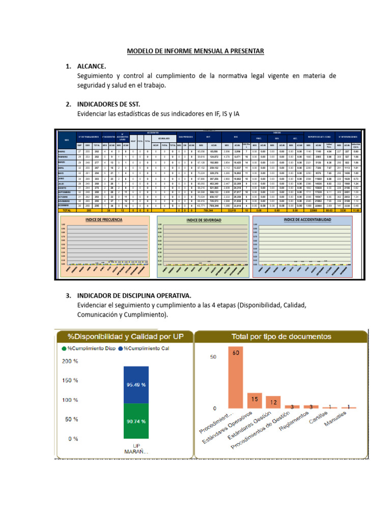 Informe Mensual de Seguridad y Salud Laboral | PDF