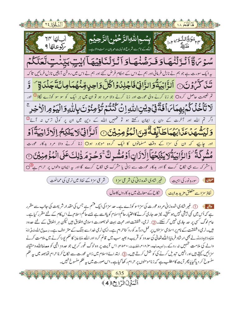 Surah Al Noor PDF | PDF