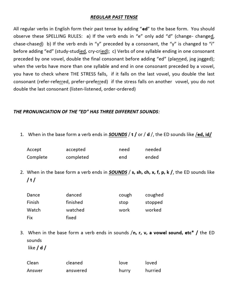 Past Tense Pronunciation Rules | PDF | Stress (Linguistics) | Syllable