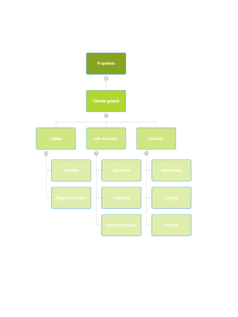 Diagram A | PDF