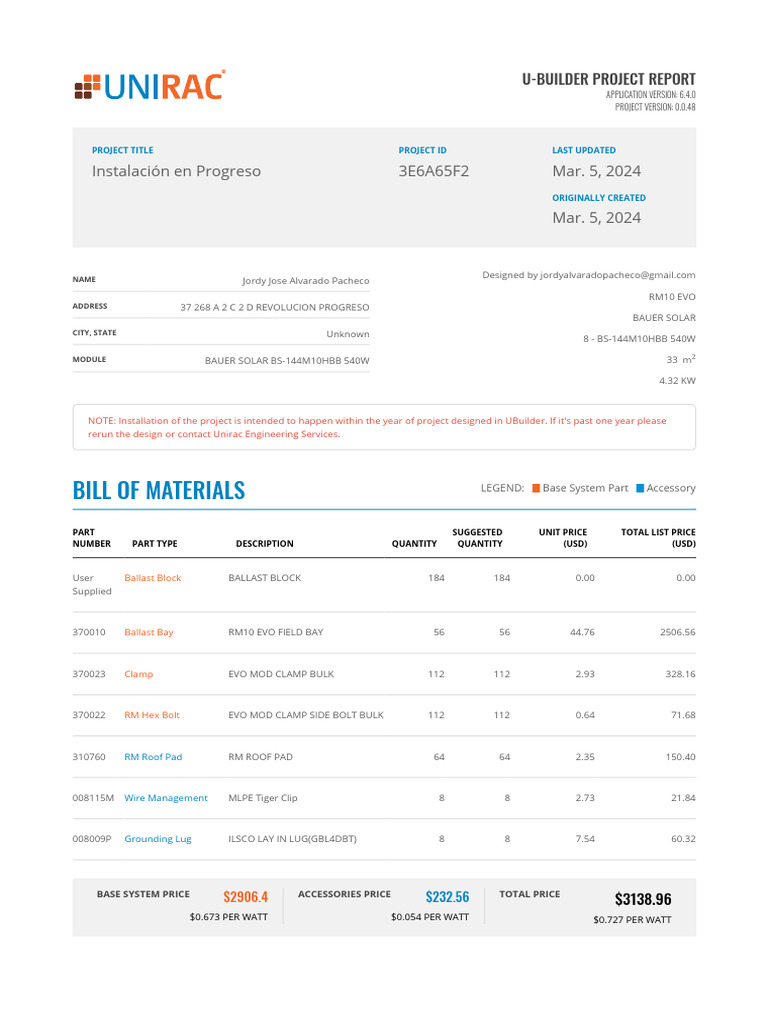 Unirac Ballast System Installation Report | PDF | Roof | Structural Load