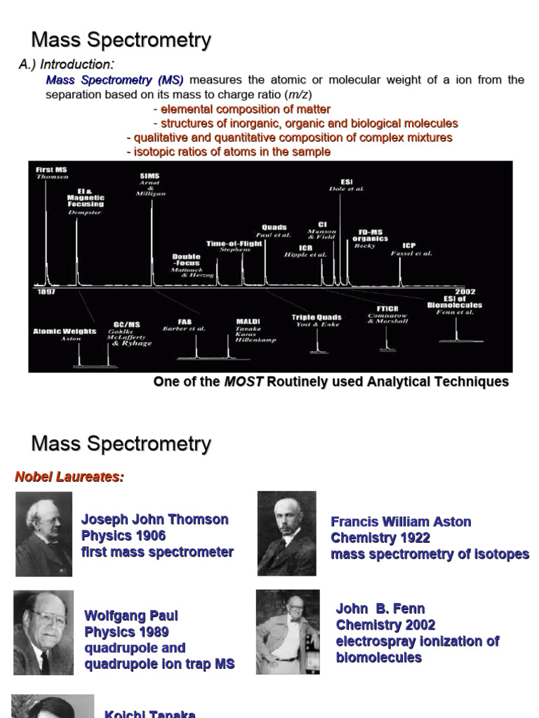 421 821 Chapter 11 20 | PDF | Mass Spectrometry | Analytical Chemistry