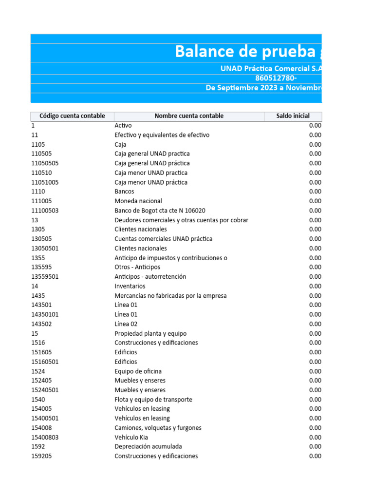Balance de Prueba General-Merly Urbano | PDF | Pensión | Negocios económicos