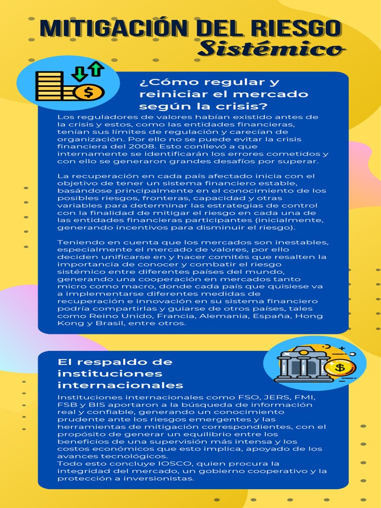 Infografía - Mitigación Del Riesgo Sistémico | PDF | Business | Mercado ...