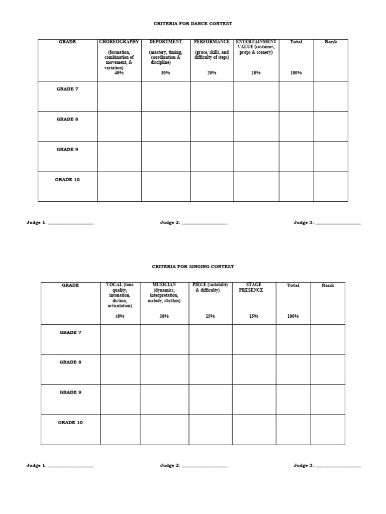 Criteria For Dance Contest | PDF