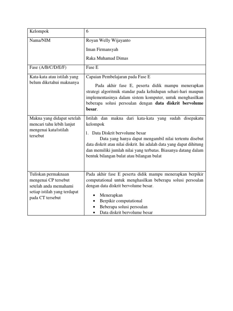 CT Eksplorasi Konsep T2 | PDF