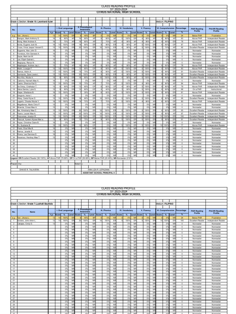 PAR FORM 2 FILIPINO | PDF