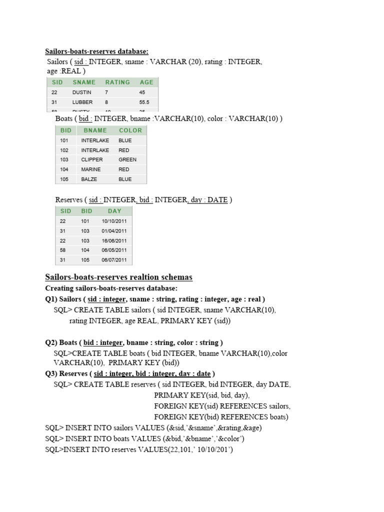 Worksheet 1 | PDF | Data | Information Science