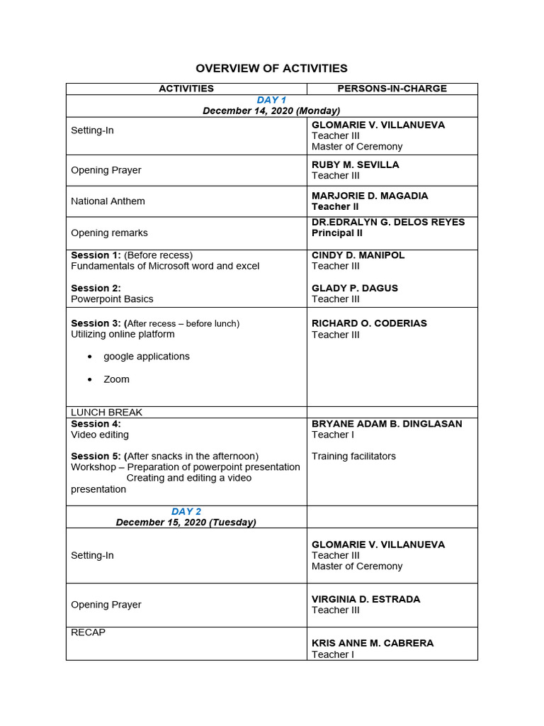 Overview of Activities | PDF