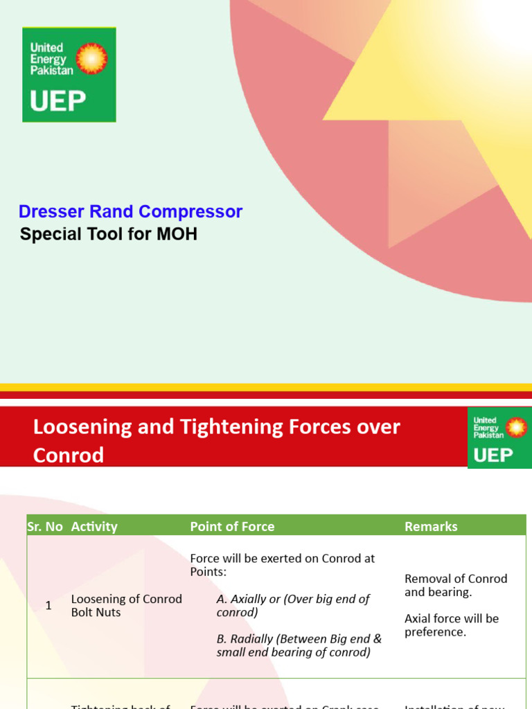 DressarRand Compressor Special Tool Demo | PDF | Science & Mathematics
