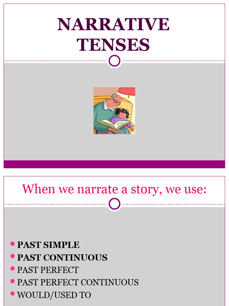 Narrative Tenses | Download Free PDF | Grammatical Tense | Perfect ...