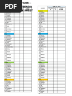 Fruit Rhythm Chart | PDF