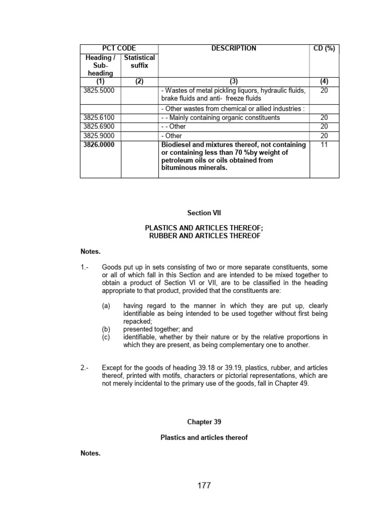 Engineering Goods PCT Codes | PDF | Polymers | Natural Rubber